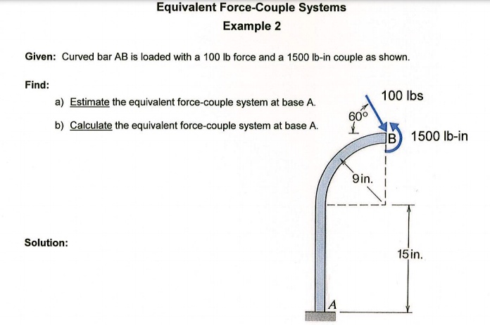 equivalent force couple systems example 2 given curved bar ab is loaded with a 100 ib force and ...