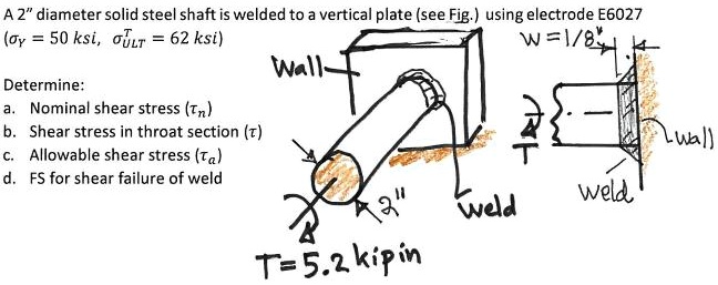 SOLVED: A 2" diameter solid steel shaft is welded to a vertical plate ...