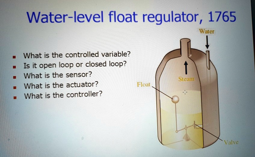 Water-level float regulator, 1765 What is the controlled variable? Is ...