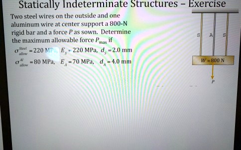 SOLVED: Statically Indeterminate Structures - Exercise Two: Steel wires on the outside and one ...