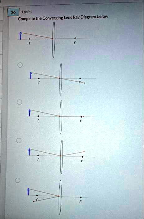 SOLVED: 1point Complete the Converging Lens Ray Diagram below