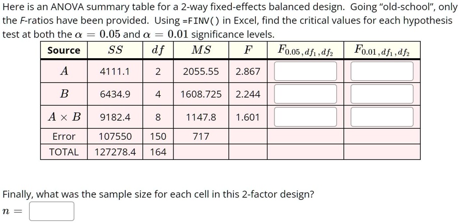 SOLVED: Here is an ANOVA summary table for a 2-way fixed-effects ...