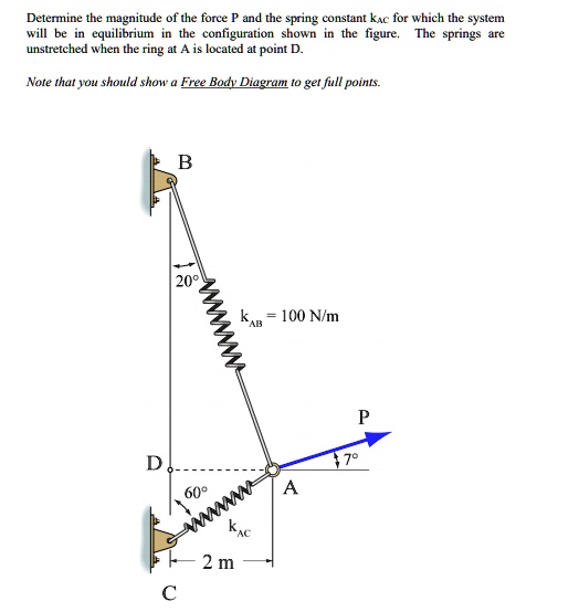 SOLVED: Determine the magnitude of the force P and the spring constant ...