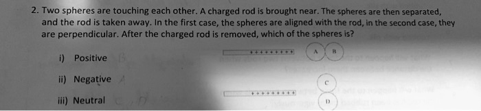 SOLVED: 2. Two spheres are touching each other. charged rod is brought ...