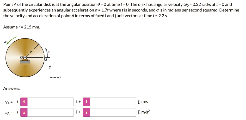 SOLVED: Point A of the circular disk is at the angular position 0 = Oat time t = 0. The e disk ...