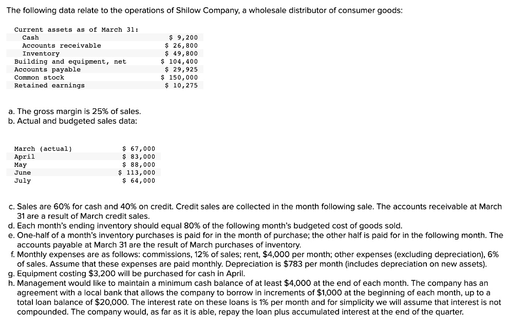 SOLVED: Required: Using the preceding data: 1. Complete the schedule of ...
