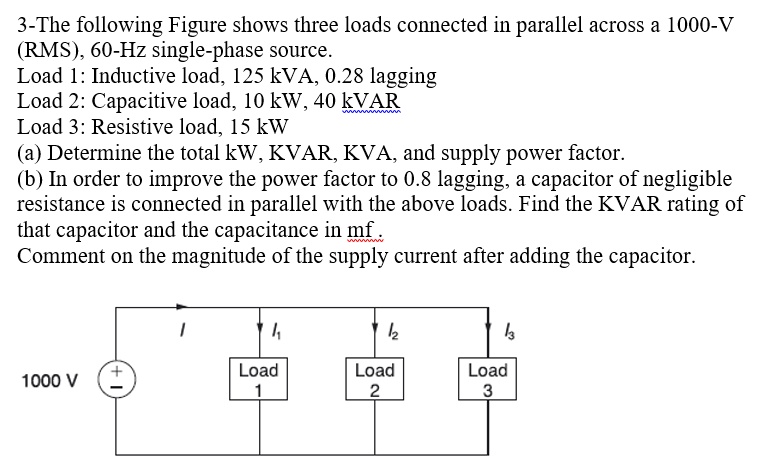 SOLVED: The following figure shows three loads connected in parallel across a 1000-V (RMS), 60 ...