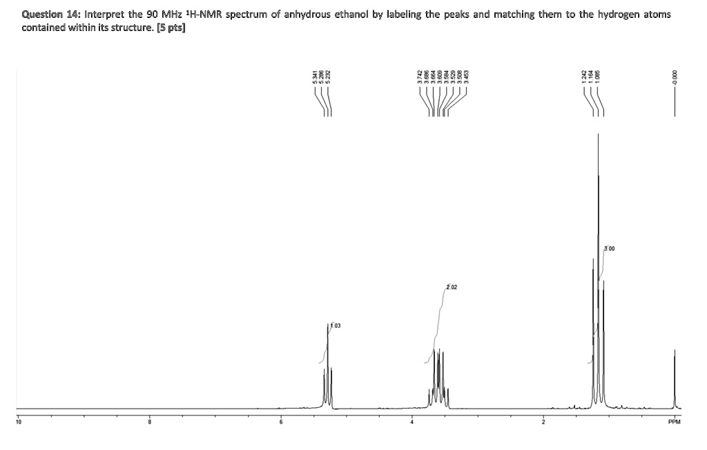 question 14 interpret the 90mhz1h nmr spectrum of anhydrous ethanol by labeling the peaks and ...