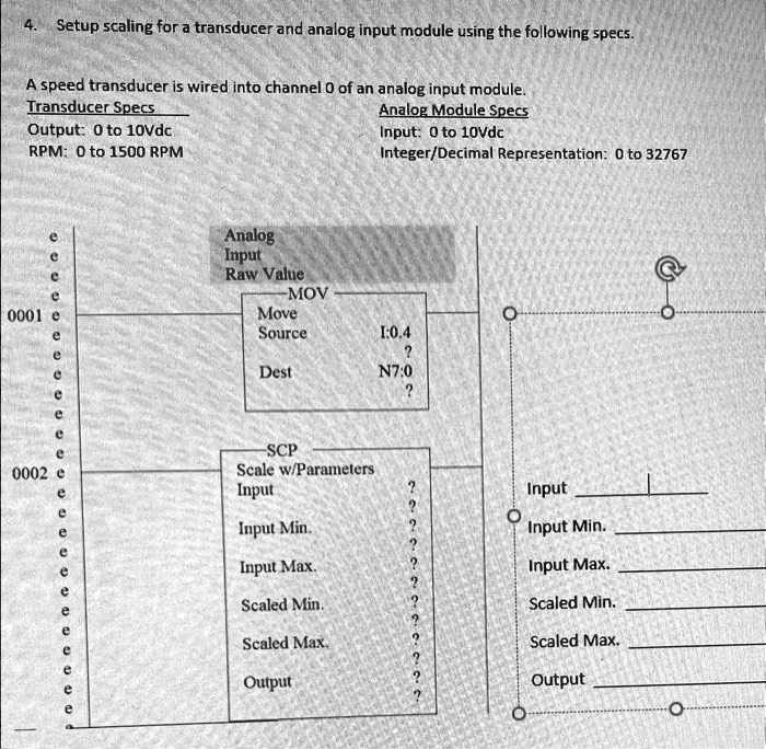 SOLVED: A speed transducer is wired into channel 0 of an analog input module. Setup scaling for ...