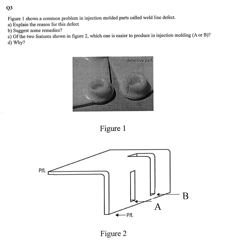 SOLVED: Figure 1 shows a common problem in injection molded parts ...