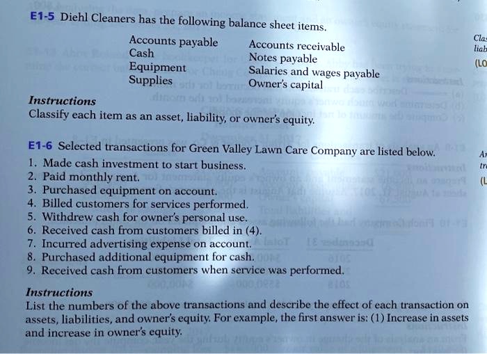 SOLVED: E1-5 Diehl Cleaners has the following balance sheet items ...