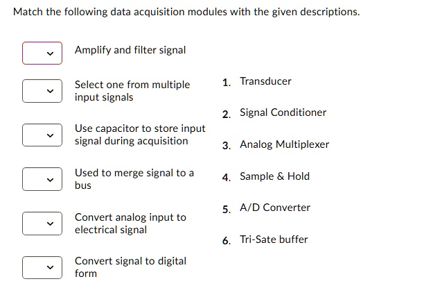 SOLVED: Match the following data acquisition modules with the given ...