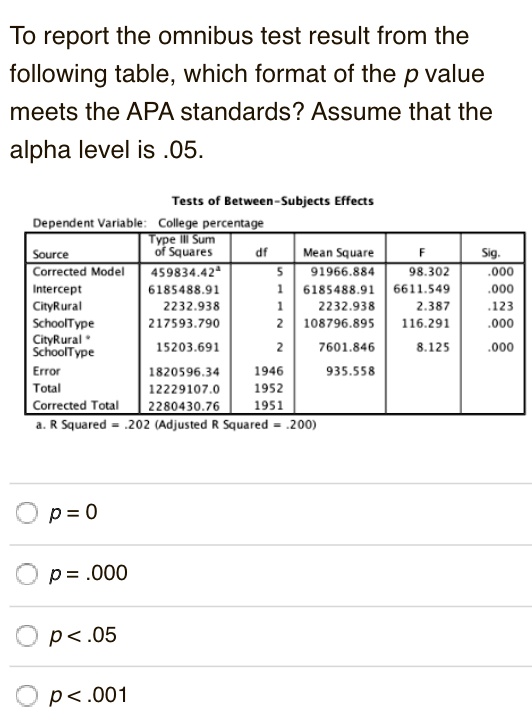SOLVED: How would the p-value be reported? To report the omnibus test ...