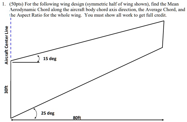 1. (50pts) For the following wing design (symmetric half of...