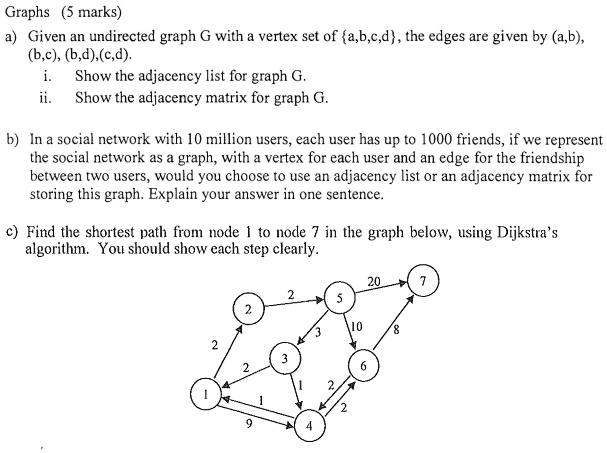 Graphs (5 marks) a) Given an undirected graph G with a vertex set of a ...