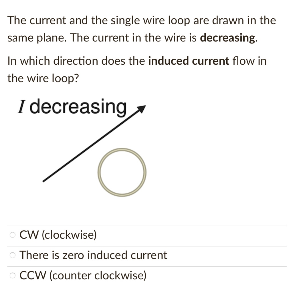 SOLVED: The current and the single wire loop are drawn in the same plane: The current in the ...