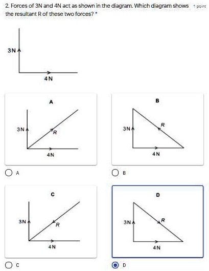 2. Forces of 3N and 4N act as shown in the diagram. Which...