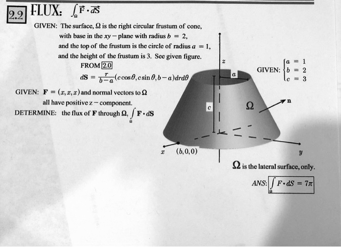 SOLVED: [.2 FLUX: Ke.s GIVEN: The surface. S is the right circular ...