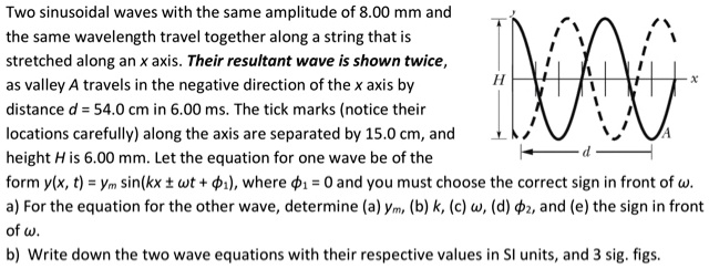 SOLVED: Two sinusoidal waves with the same amplitude of 8.00 mm and the ...