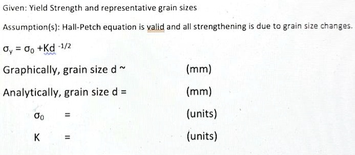 Given: Yield Strength and representative grain sizes Assumption(s ...