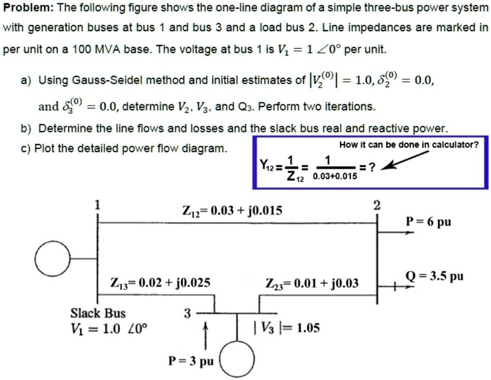 SOLVED: Problem: The following figure shows the one-line diagram of a simple three-bus power ...