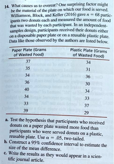 14 what causes us to overeat one surprising factor might be the ...