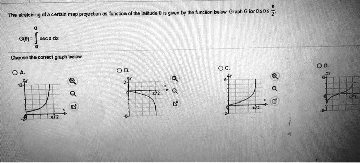SOLVED:Tha slreiching ol a certain map projection funcbon ol the ...