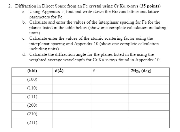 2. Diffraction in Direct Space from an Fe crystal using Cr Ka x-rays (35 points) a. Using ...