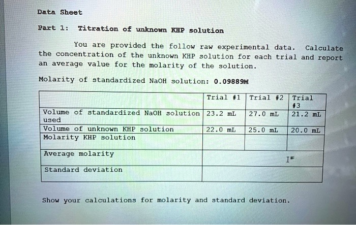 SOLVED: Data Sbeet Part 1: Titration unknown RaP solution You are provided the follow raw ...
