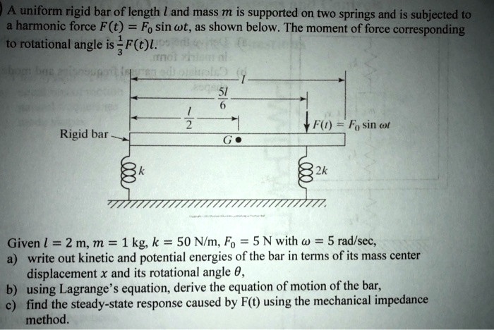A uniform rigid bar of length l and mass m is supported on two springs ...