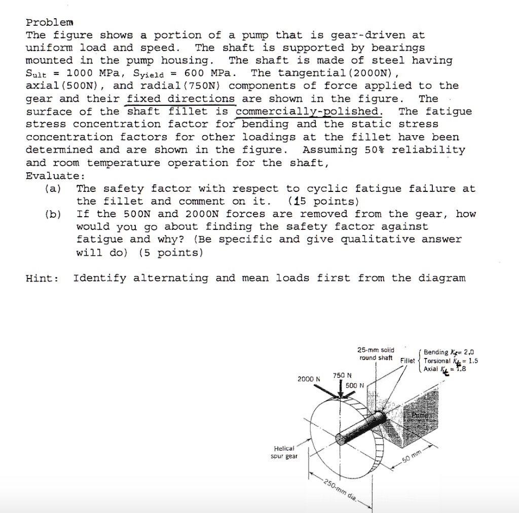 SOLVED: The figure shows a portion of a pump that is gear-driven at a ...