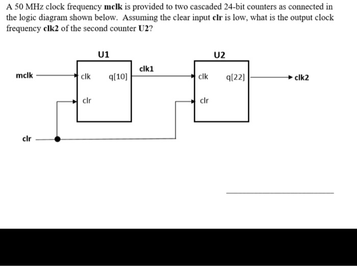 SOLVED: A 50 MHz clock frequency (mclk) is provided to two cascaded 24-bit counters as connected ...