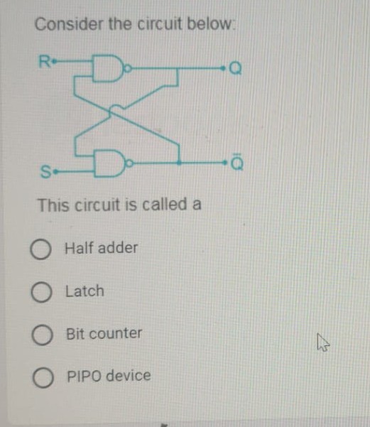 SOLVED: Consider the circuit below: This circuit is called a Half adder ...