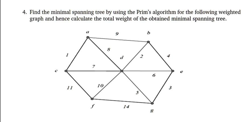 4. Find the minimal spanning tree by using the Prim's algorithm for the ...