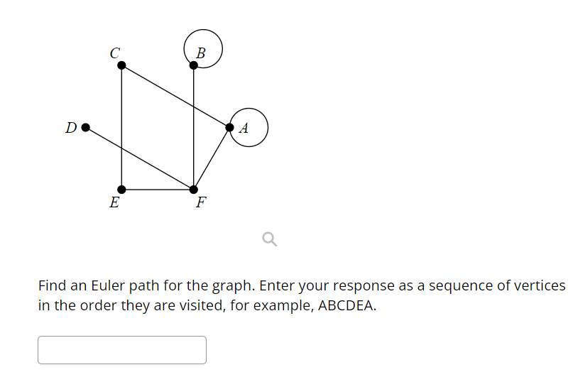 Find An Euler Path For The Graph Enter Your Response As A Sequence Of Vertices In The Order 9962