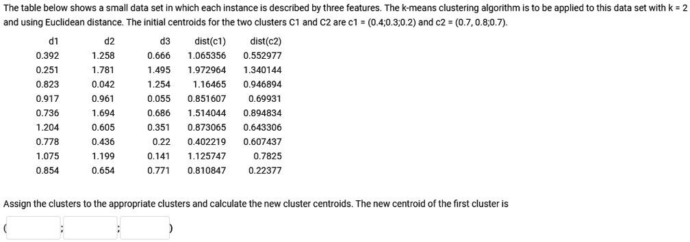 SOLVED: The table below shows a small data set in which each instance ...