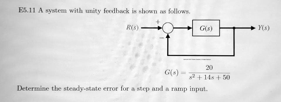 E5.11 A system with unity feedback is shown as follows. R(s) G(s) Y(s) G(s) = (20)/(s^2 + 14s ...