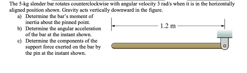 SOLVED: The 5-kg slender bar rotates counterclockwise with angular ...