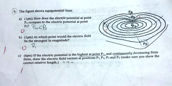 SOLVED: The figure shows equipotential lines. (Ipts) How does the ...