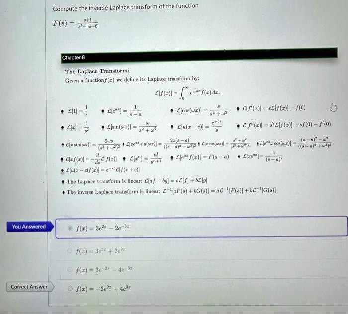 please explain your steps in detail compute the inverse laplace transform of the function s1 fs ...