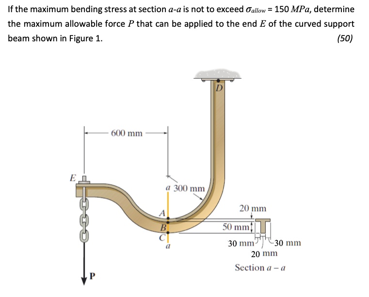 SOLVED: If the maximum bending stress at section a-a is not to exceed ...