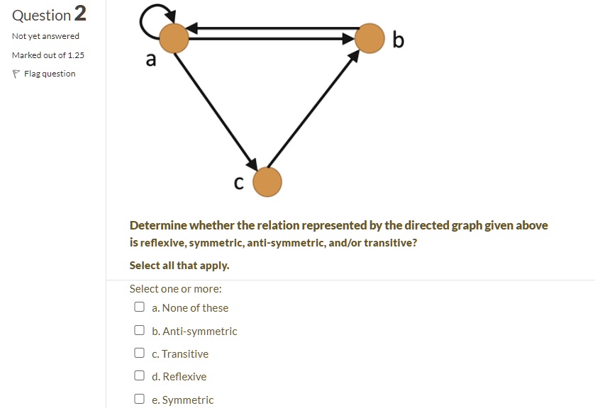 SOLVED: Marked cut of 1.25 F Flazquestion Determine whether the relation represented by the ...