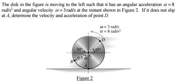 The disk in the figure is moving to the left such that it has an angular acceleration α = 8 rad ...