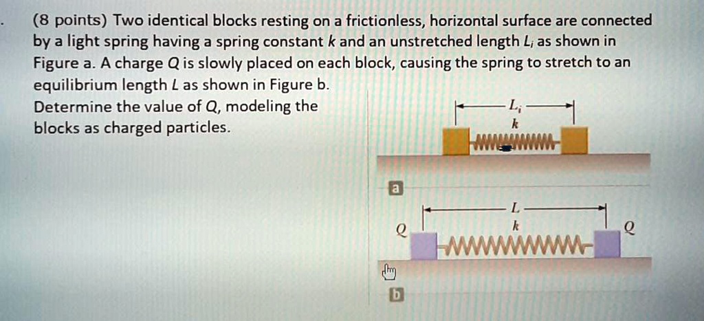 SOLVED:(8 points) Two identical blocks resting on a frictionless, horizontal surface are ...