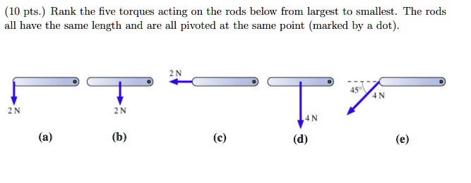 SOLVED: (10 pts.) Rank the five torques acting on the rods below from ...