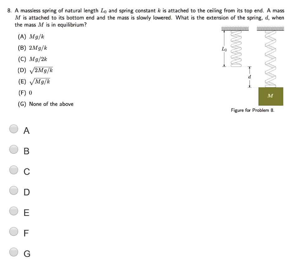 8. A massless spring of natural length L0 and spring constant k is attached to the ceiling from ...