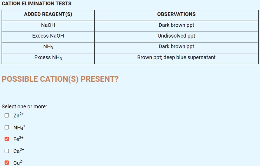 CATION ELIMINATION TESTS ADDED REAGENT(S) NaOH Excess NaOH NH3 Excess ...