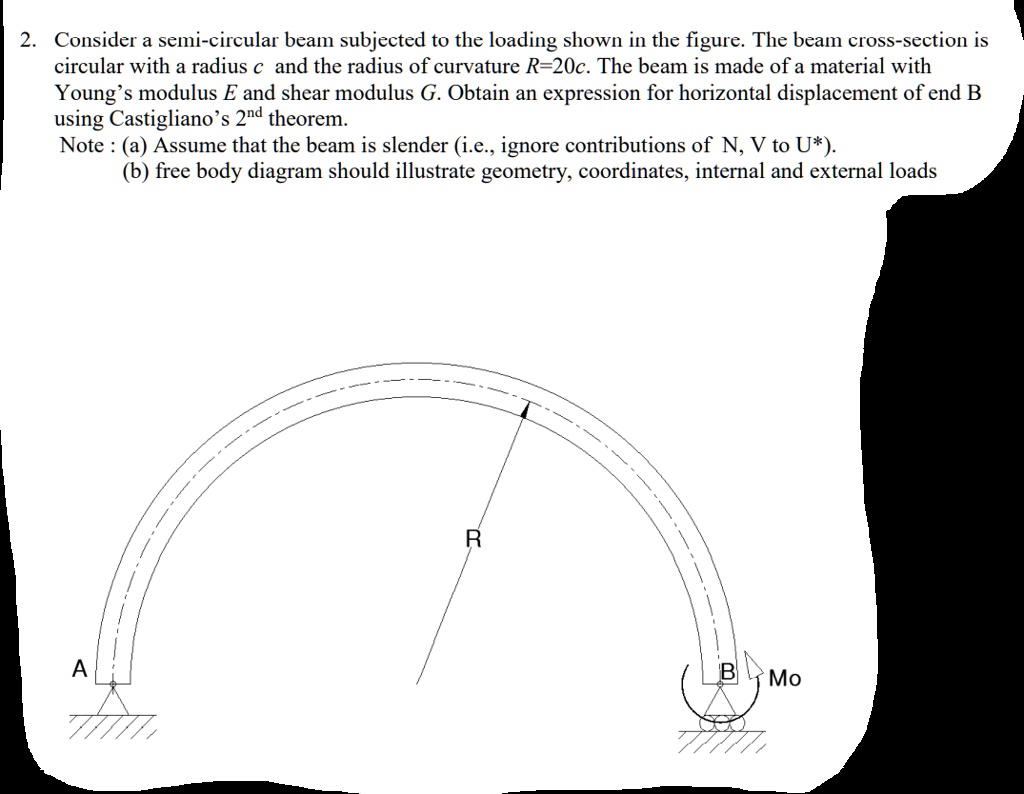 Consider a semi-circular beam subjected to the loading shown in the ...