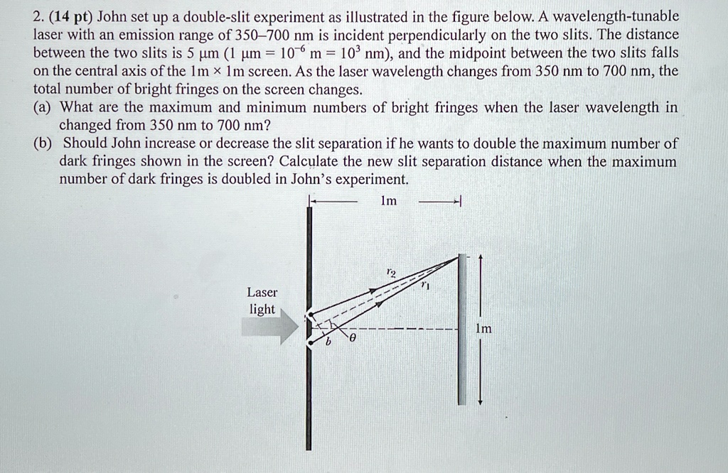2. (14 pt) John set up a double-slit experiment as illustrated in the ...