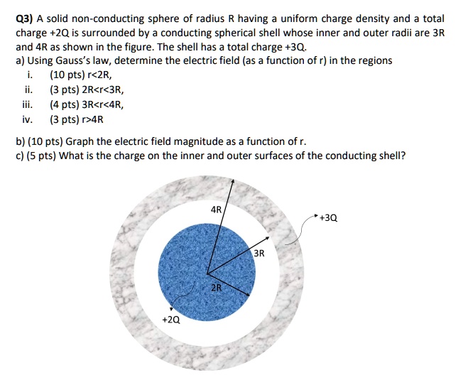 03 a solid non conducting sphere of radius r having uniform charge density and total charge 2q ...